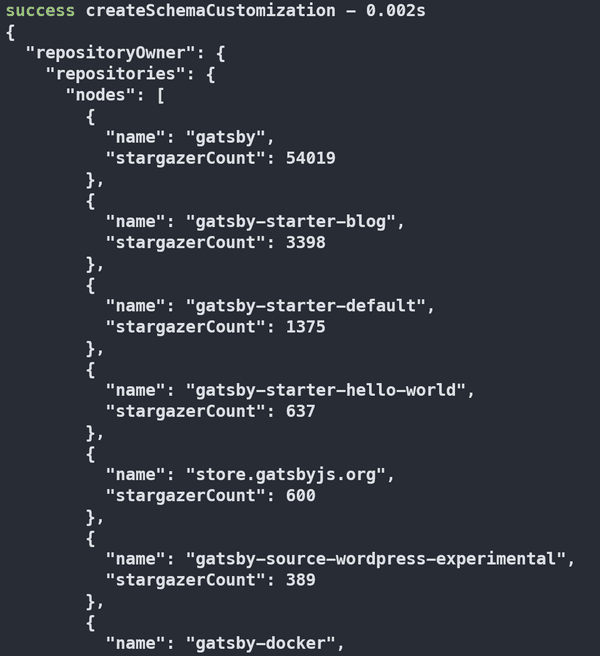 Gatsby 5, TypeScript, and Generated GraphQL Types: A Walkthrough | Gatsby Gatsby 5, TypeScript, and Generated GraphQL Types: A Walkthrough | Gatsby