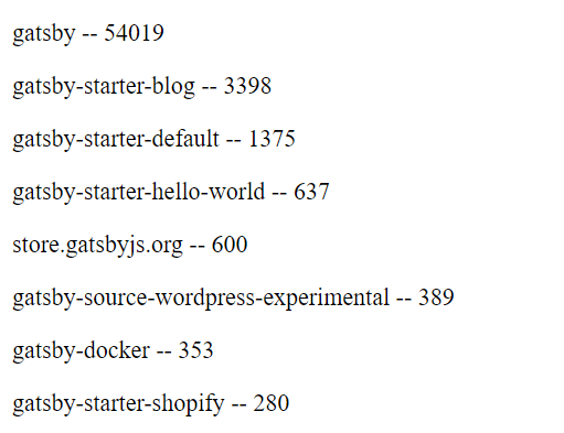 Gatsby 5, TypeScript, and Generated GraphQL Types: A Walkthrough | Gatsby Gatsby 5, TypeScript, and Generated GraphQL Types: A Walkthrough | Gatsby