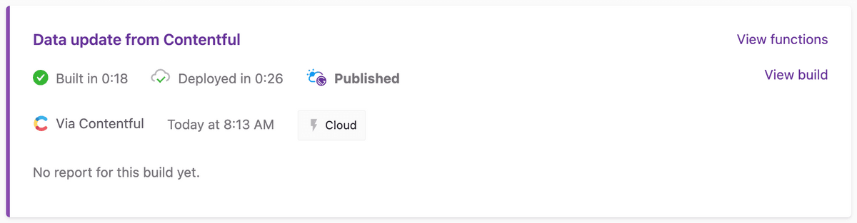 What Are Incremental Cloud Builds On Gatsby Gatsby 