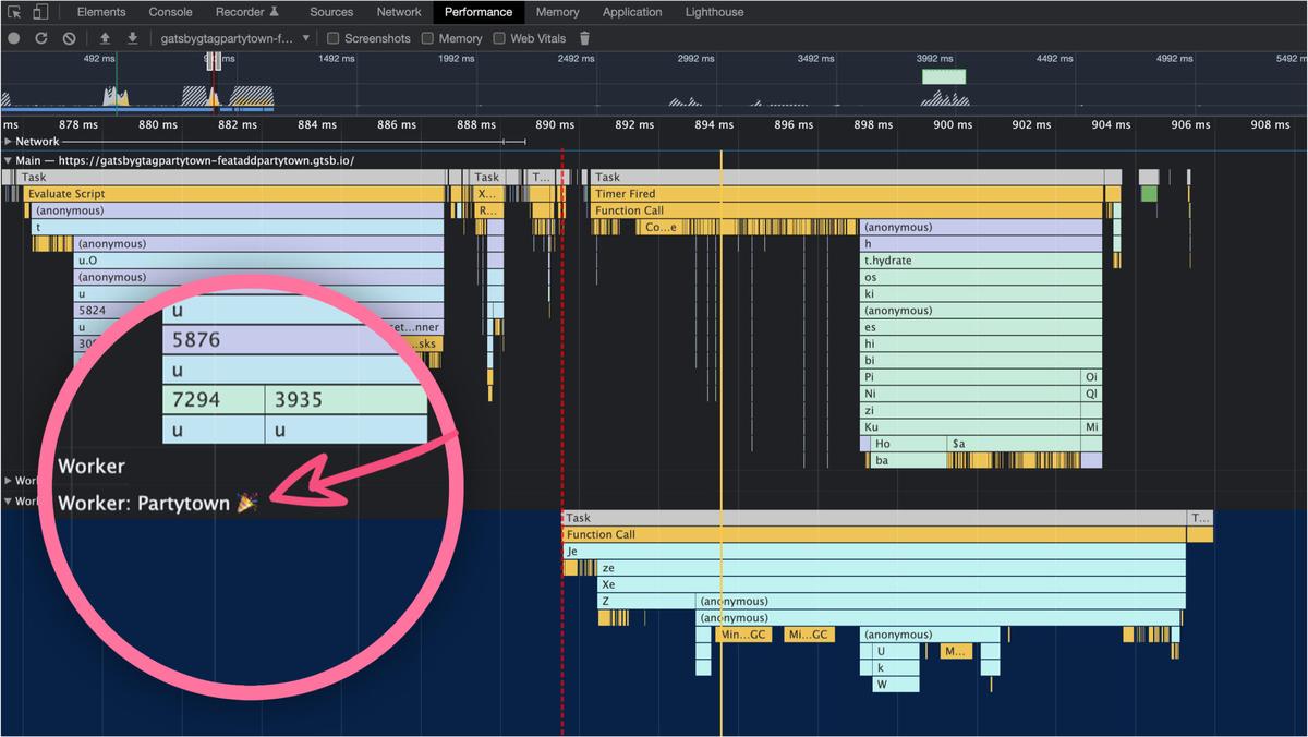 How to Add Google Analytics gtag to Gatsby Using Partytown | Gatsby