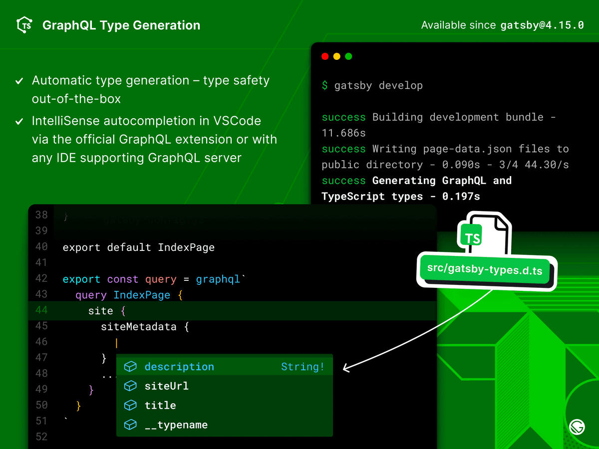 How To Use Gatsby Graphql Type Generation Gatsby 