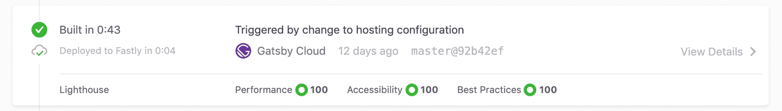 Audit with Lighthouse | Gatsby