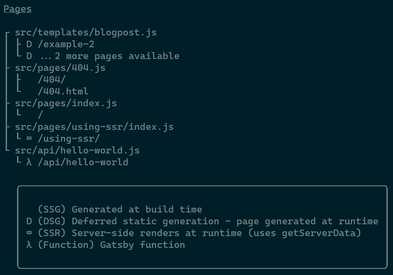 v4 Release Notes | Gatsby